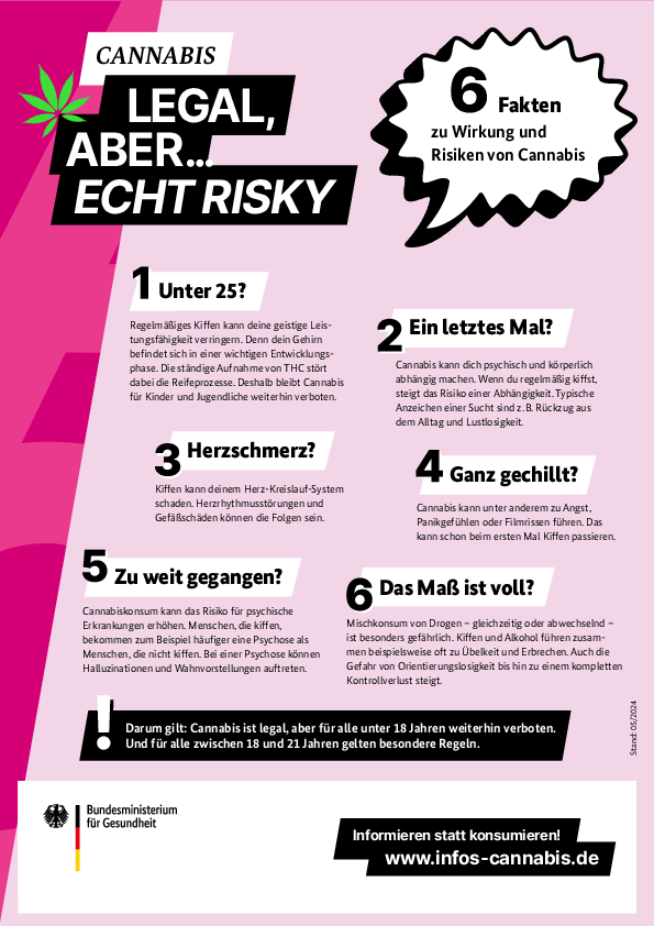 Handout Wirkung und Risiken von Cannabis | BMG
